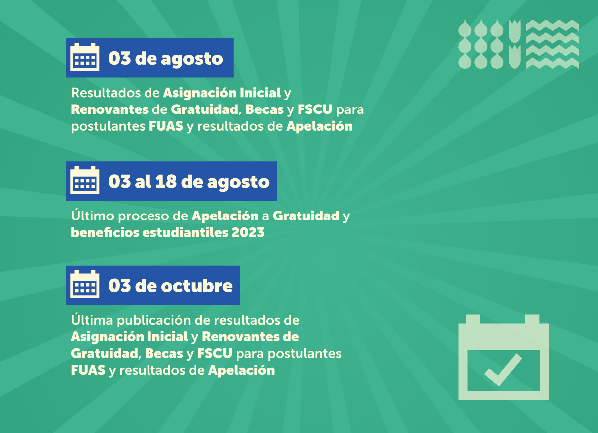 Beneficios Estudiantiles Educación Superior